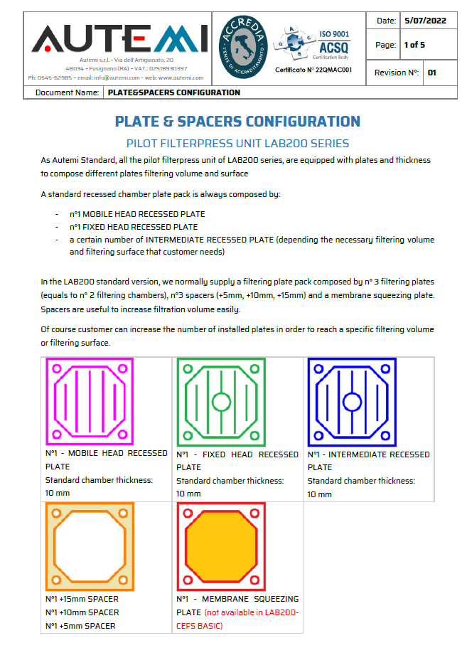 Plate Configuration | Lab Filter-Press