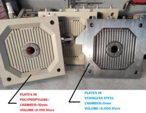 Plates for filter press - Lab Filter-Press